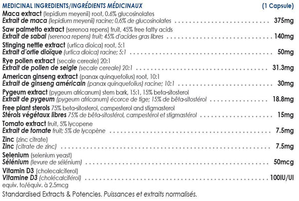 CANPREV PROSTATE PRO + MACA SUPPORT – Amped Nutrition