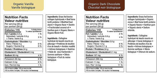 ATP SUPREME BEEF PROTEIN – Amped Nutrition